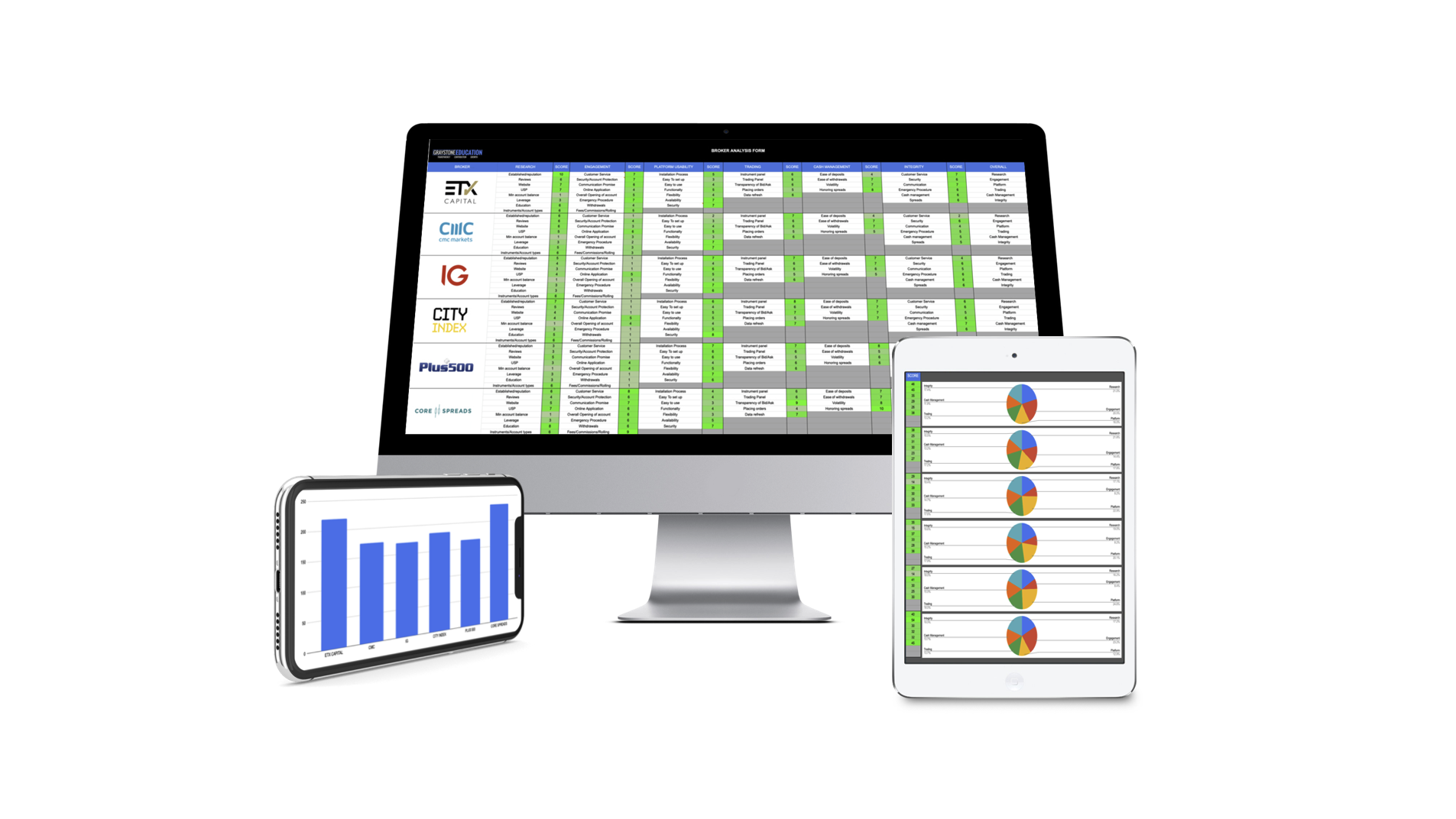 Broker Analysis Tool