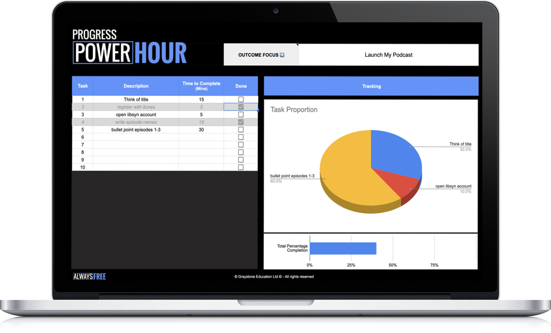 The Progress Power Hour Challenge